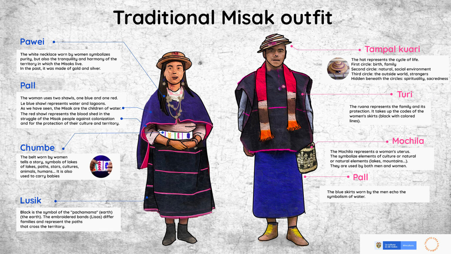 The Misak, indigenous peoples of Colombia (2026) - My trip to Colombia